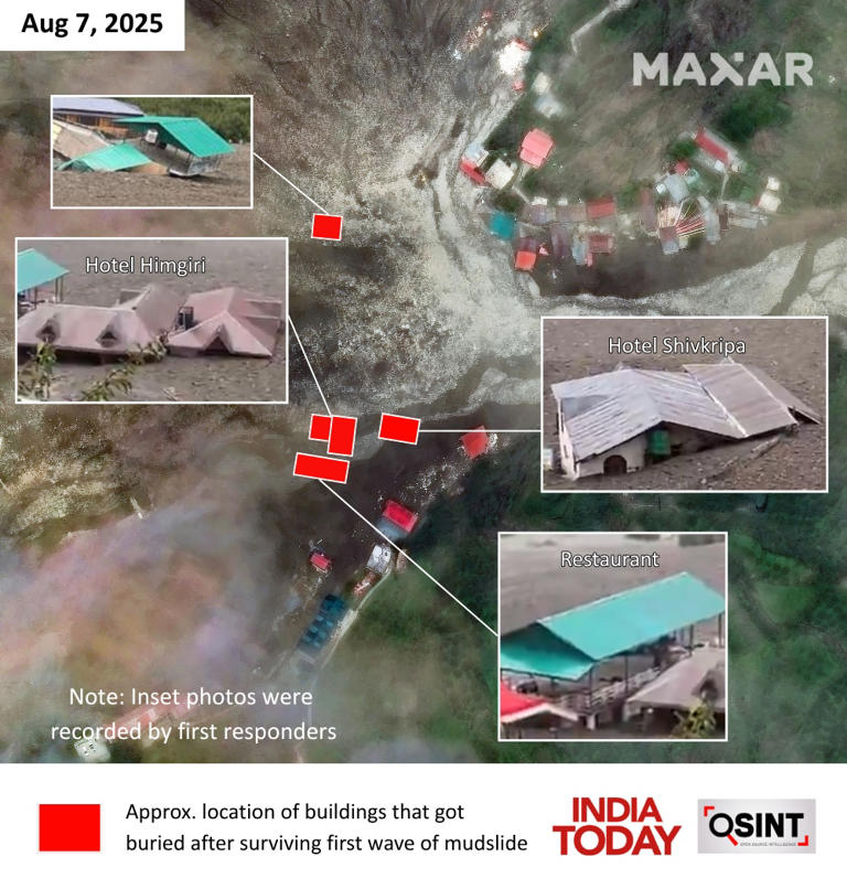 Confirmed: Dharali mudslide destroys 70% of buildings in hardest-hit area