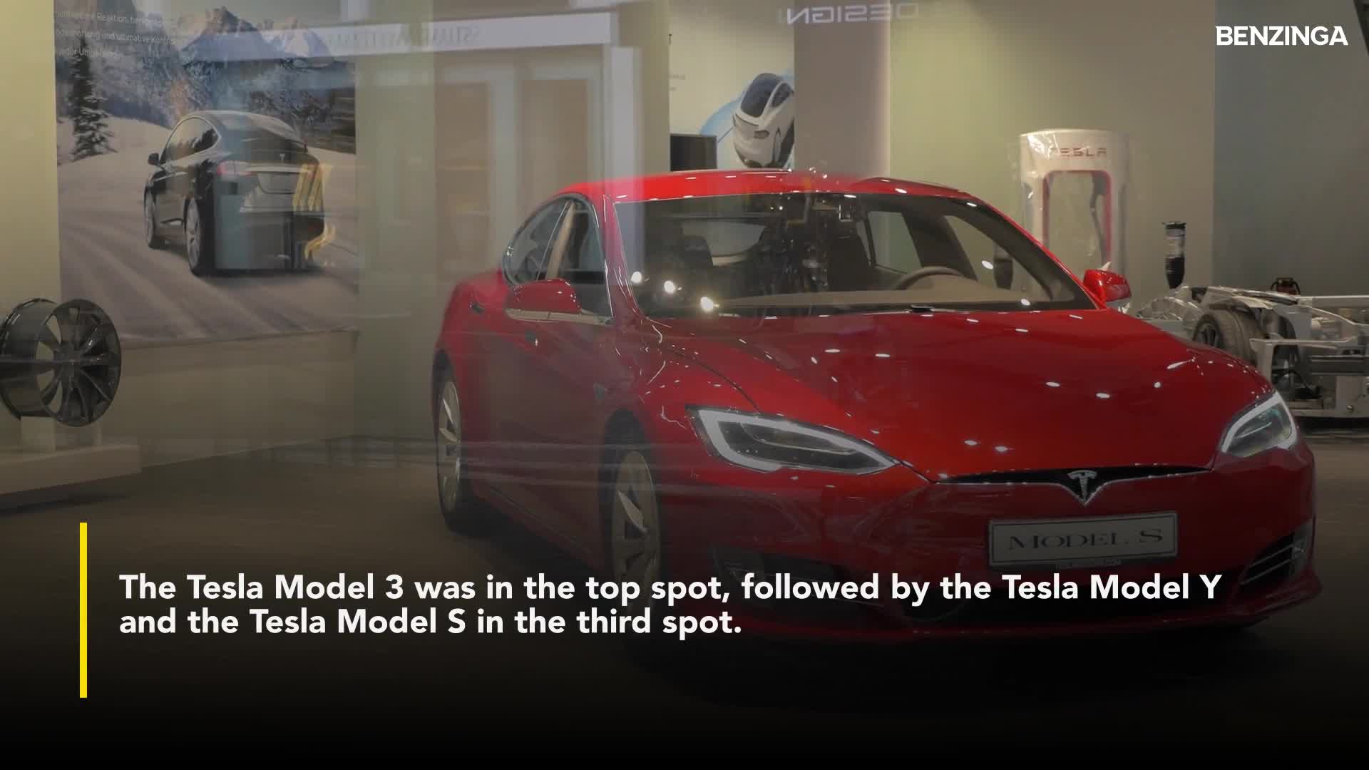 Tesla Dominates Used EV Sales On Carvana As Electrified Mix Hits Record 9%