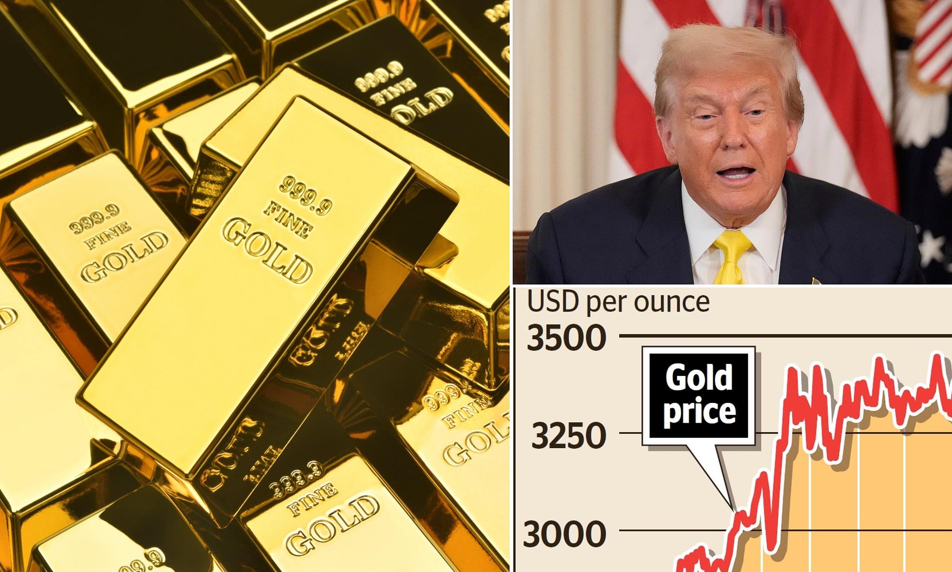 Donald Trump tariff sends gold to record high