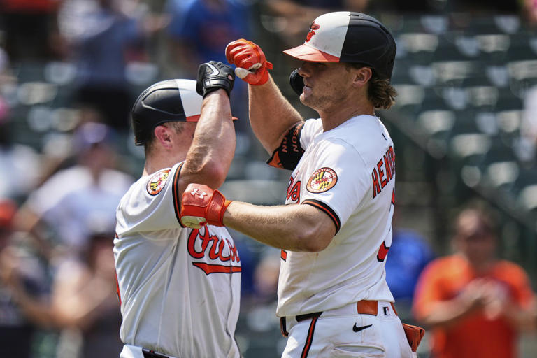 Orioles activate Ryan Mountcastle, place Colton Cowser and Tyler O ...