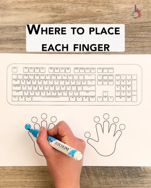 This is why you're typing slow 🐌⌨️