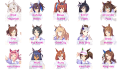 Build Tokai Teio Uma Musume: Taktik Latihan Sang Jenius untuk Jadi ...