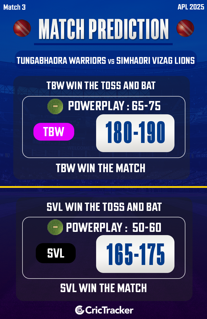 Andhra Premier League 2025: Match 3, TBW vs SVL Match Prediction – Who ...