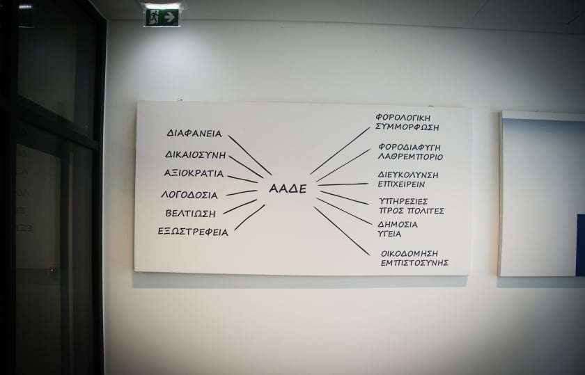 ΑΑΔΕ: Σαρωτικές διασταυρώσεις με τεχνητή νοημοσύνη