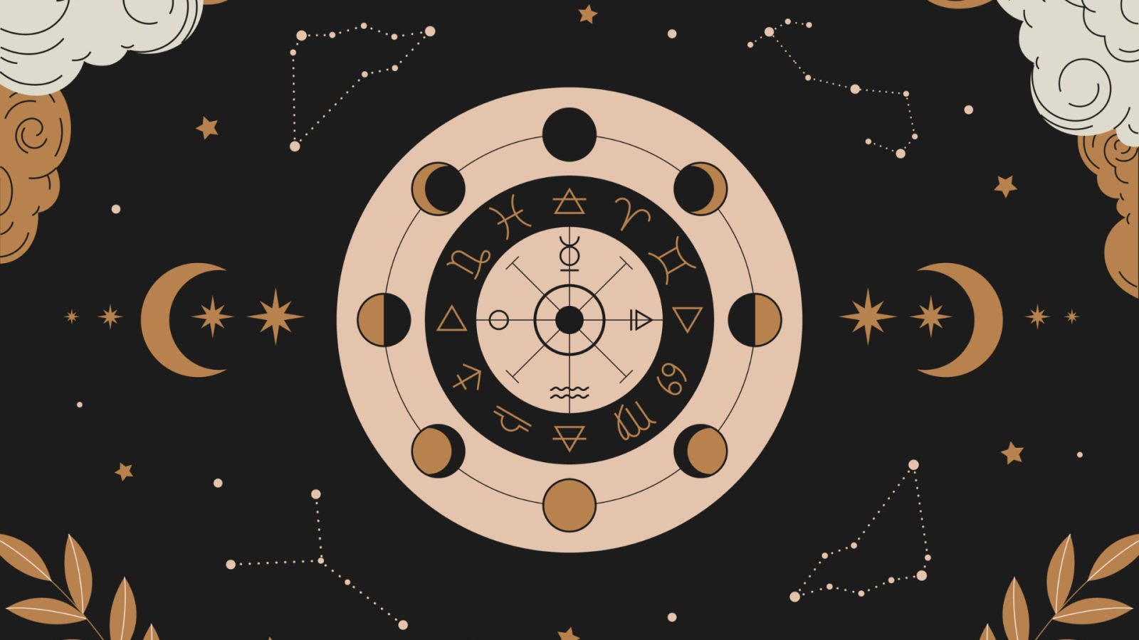 Daily Horoscope for zodiac signs: Astrological predictions for today, 9 ...