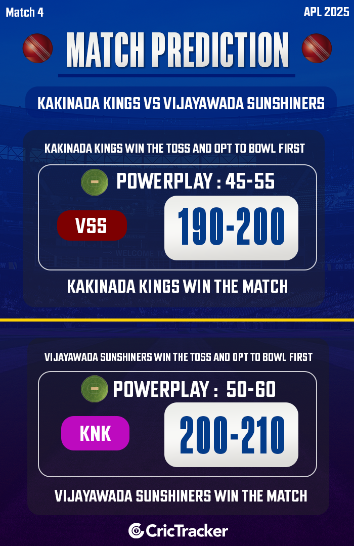 Andhra Premier League 2025: Match 4, KNK vs VSS Match Prediction – Who ...