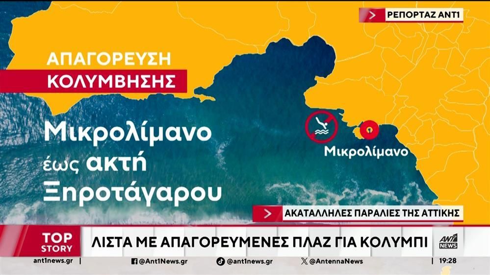 Λίστα με απαγορευμένες πλαζ για κολύμπι