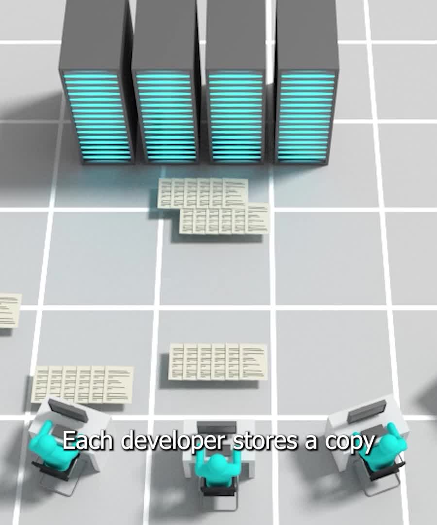 How Modern Software Is Built