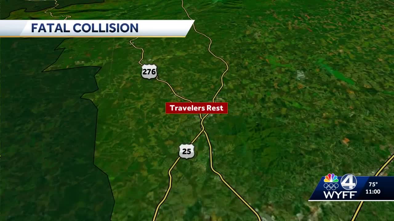 Fund vs Syndication the differences investors need to know!