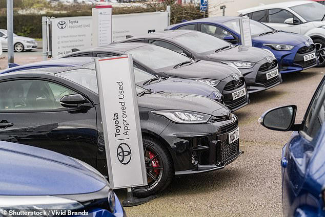 As new car sales flounder and used vehicle demand returns to pre ...