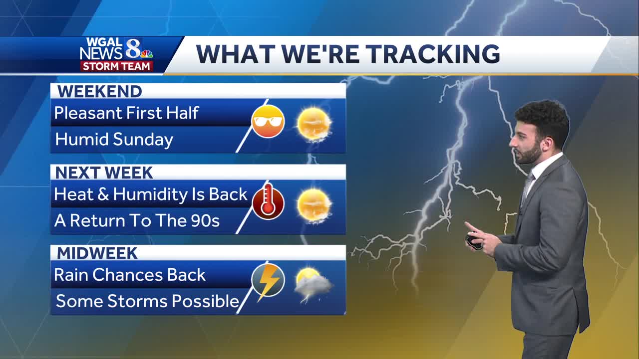 Warm & pleasant end to Saturday, more humid conditions Sunday