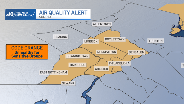 Code Orange Air Quality Alert in effect for Southeastern PA on Sunday