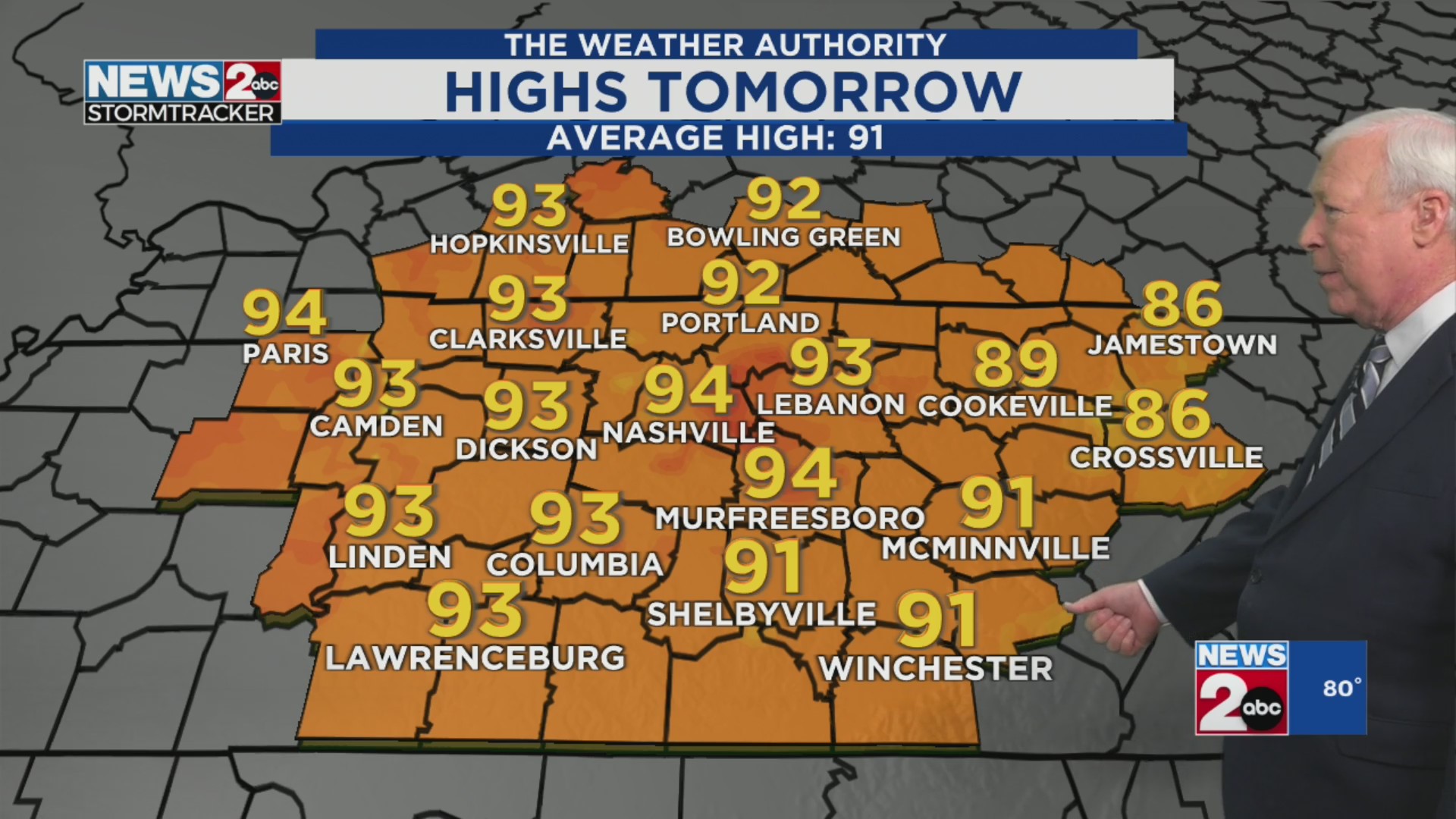 Saturday Night Update