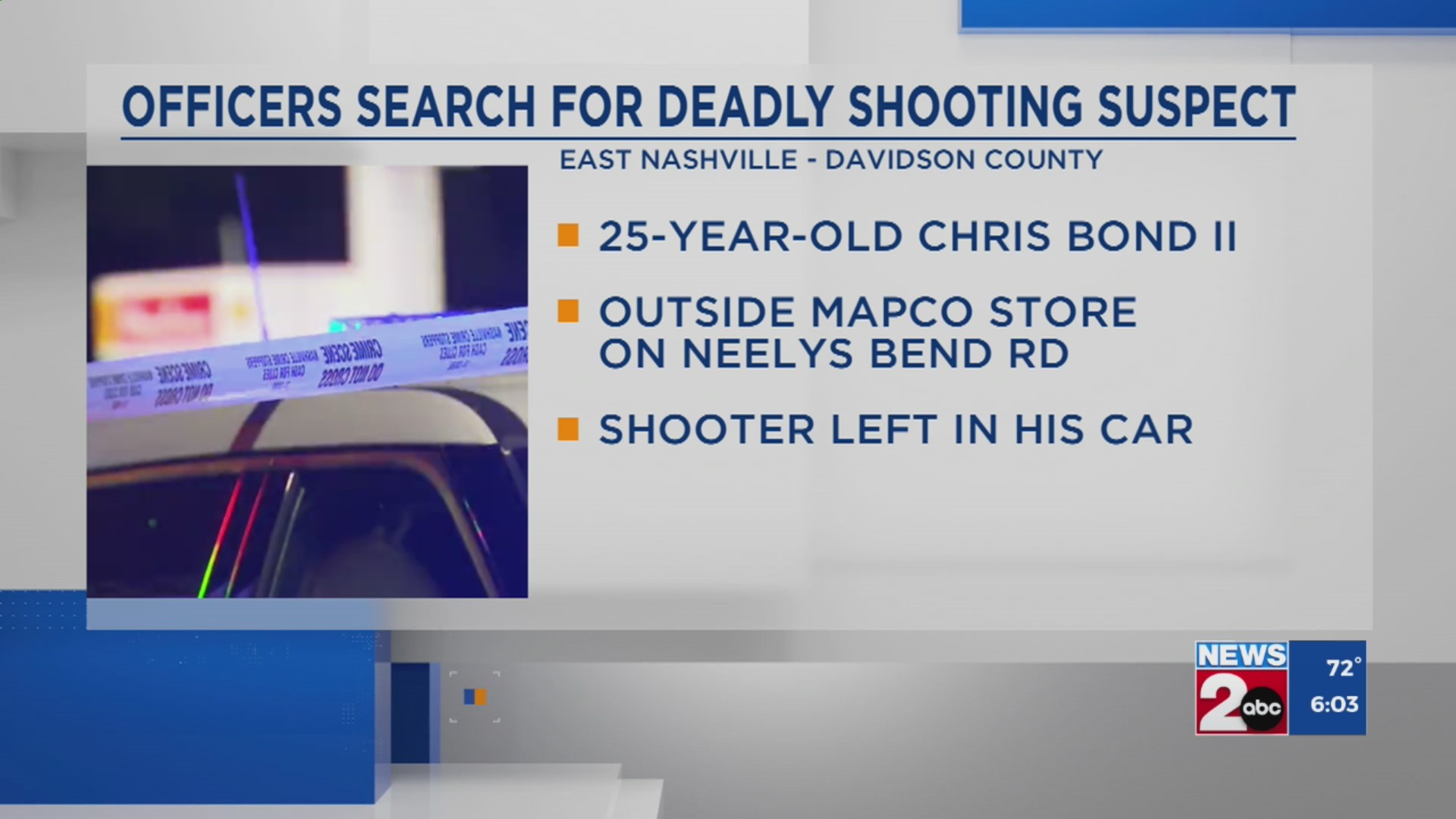 Suspect apprehended after deadly shooting in Madison
