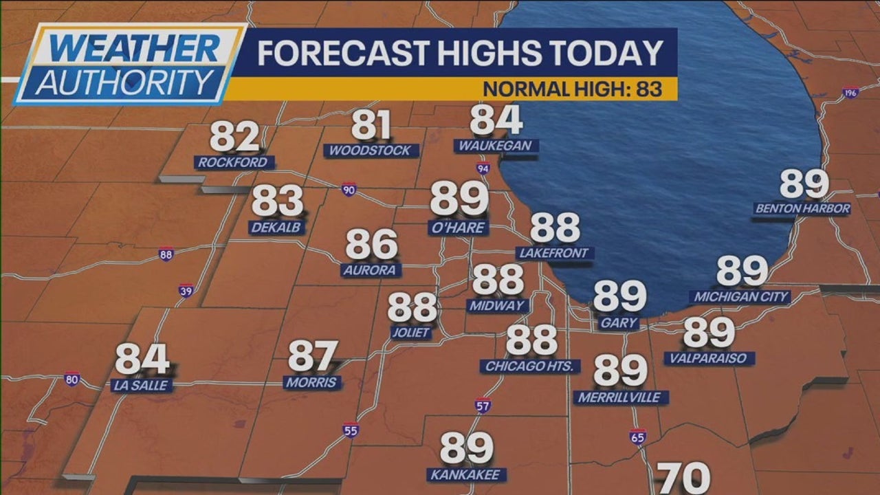 Chicago weather: Another toasty day with chance of rain out west