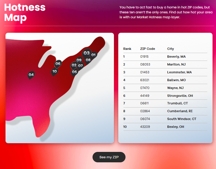 This Stark County ZIP code ranks among the top 50 hottest in the U.S ...
