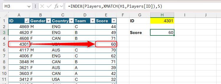 The Best Lookup Functions in Excel: Examples, Pros, and Cons