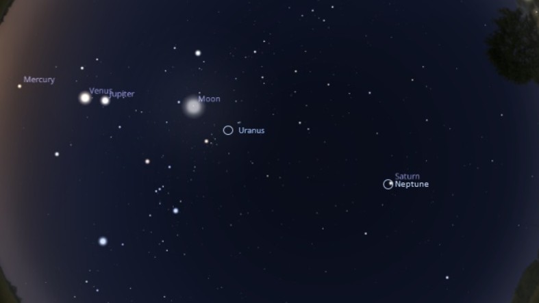 6-planet alignment visible in night sky this August — PAGASA