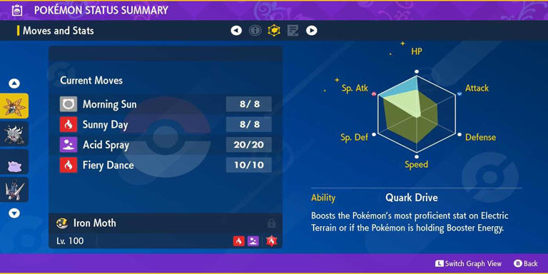 How to Beat Chien-Pao Raid in Pokémon Scarlet and Violet