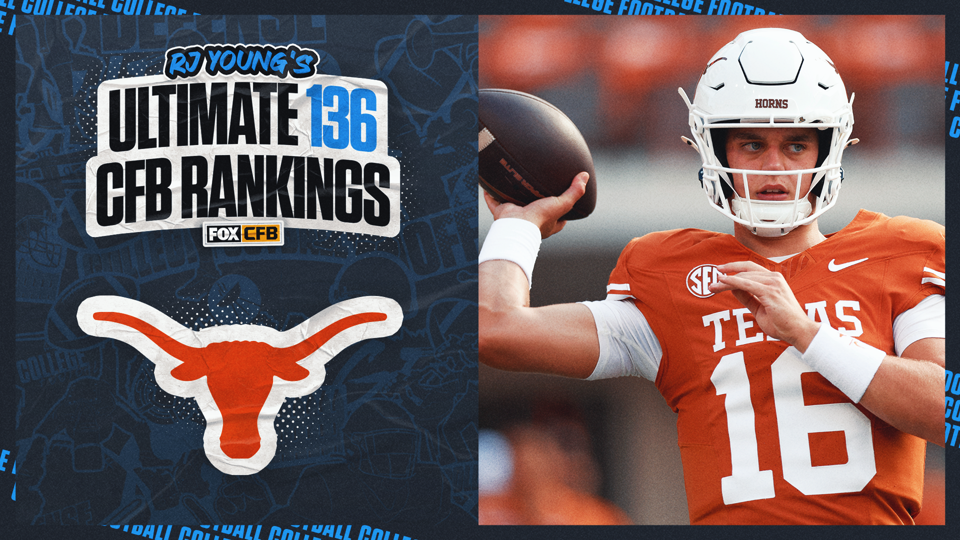 2025 Texas Football Predictions: Longhorns Ranked 1st in RJ Young's ...