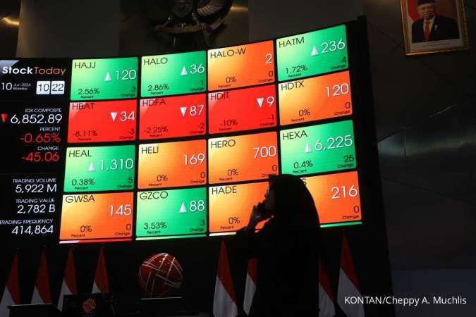 Investor Asing Diprediksi Minati Saham Baru di Indeks MSCI, Cek yang Layak Beli