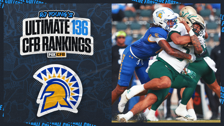 2025 San Jose State Football Predictions: Spartans Ranked 80th in RJ ...
