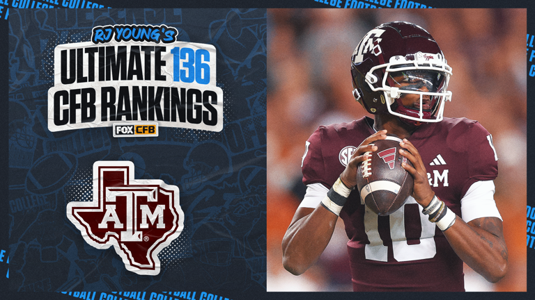 2025 Texas A&M Football Predictions: Aggies Ranked 20th in RJ Young's ...