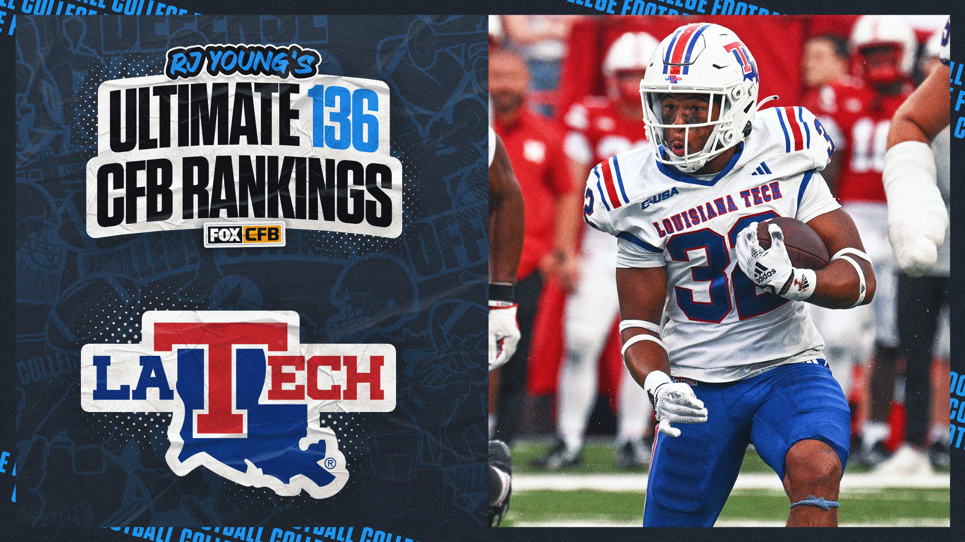 2025 Louisiana Tech Football Predictions: Bulldogs Ranked 110th in RJ ...