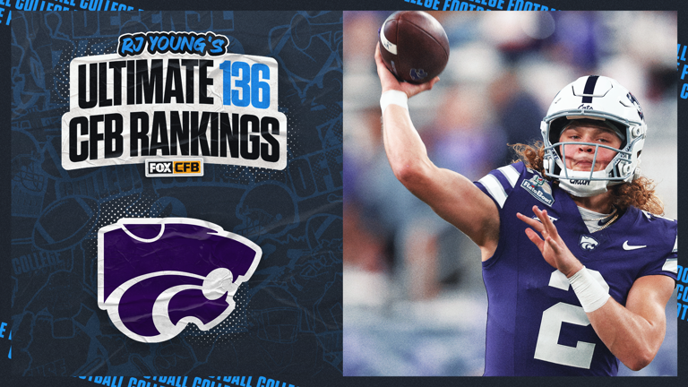 2025 Kansas State Football Predictions: Wildcats Ranked 19th in RJ ...