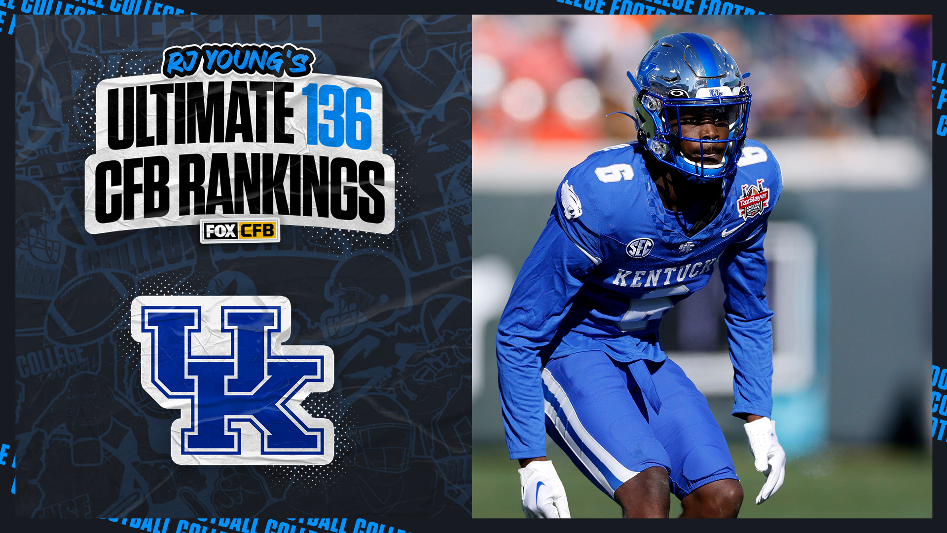 2025 Kentucky Football Predictions: Wildcats Ranked 52nd in RJ Young's ...