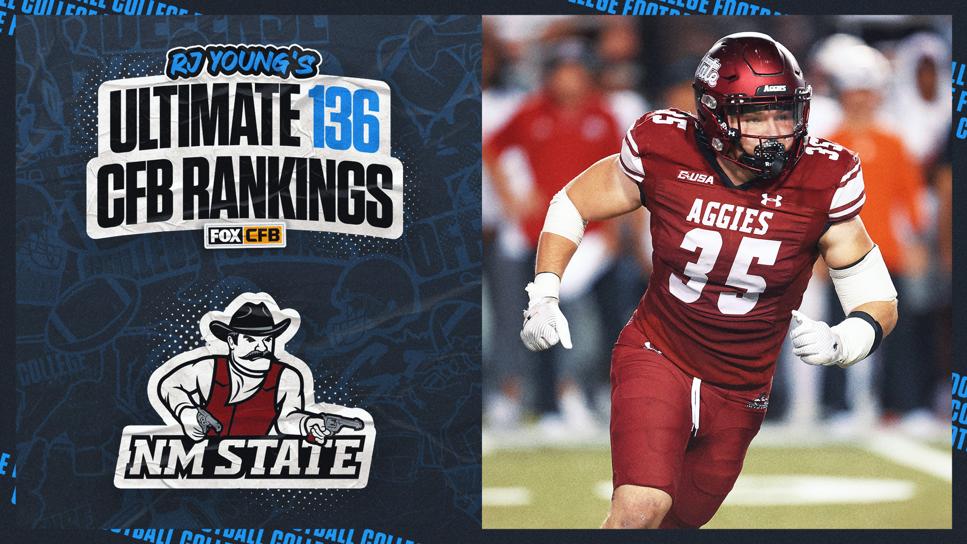2025 New Mexico State Football Predictions: Aggies Ranked 122nd in RJ ...