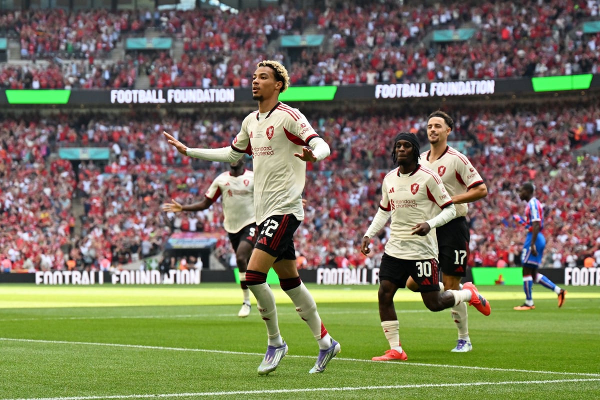 Liverpool player ratings vs Crystal Palace: Hugo Ekitike stars with ...