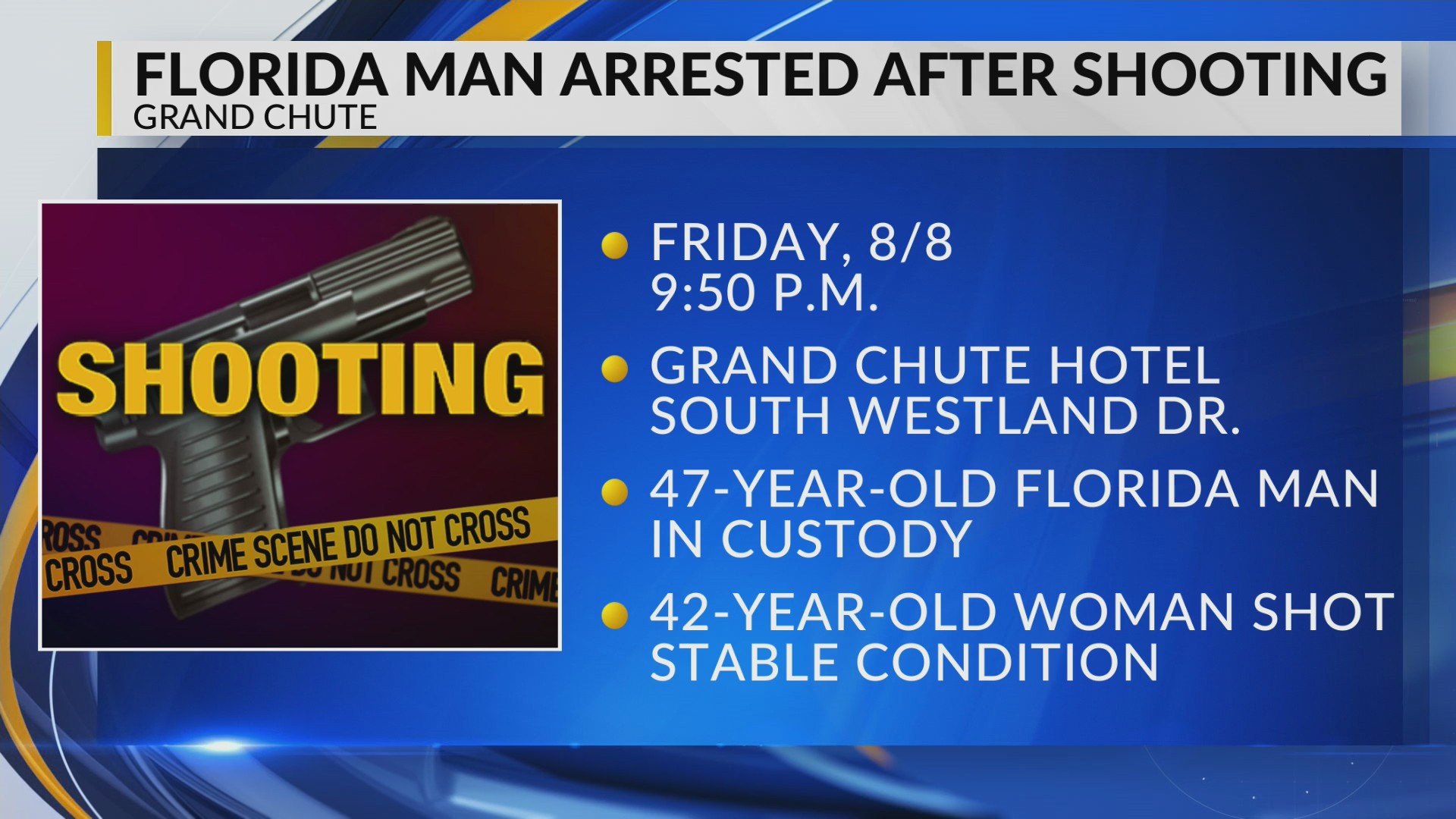 Florida man arrested after allegedly shooting woman at Grand Chute hotel