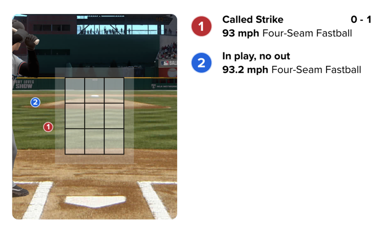 Jen Pawol becomes first female MLB umpire to work home plate, makes ...