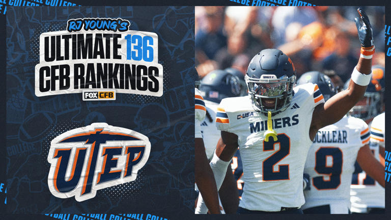 2025 UTEP Football Predictions: Miners Ranked 125th in RJ Young's ...