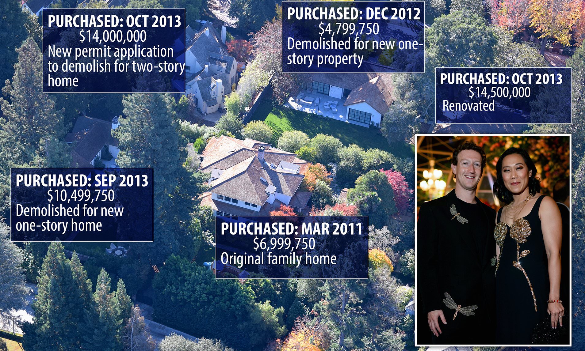 How Mark Zuckerberg upended a quiet California neighborhood to maintain ...