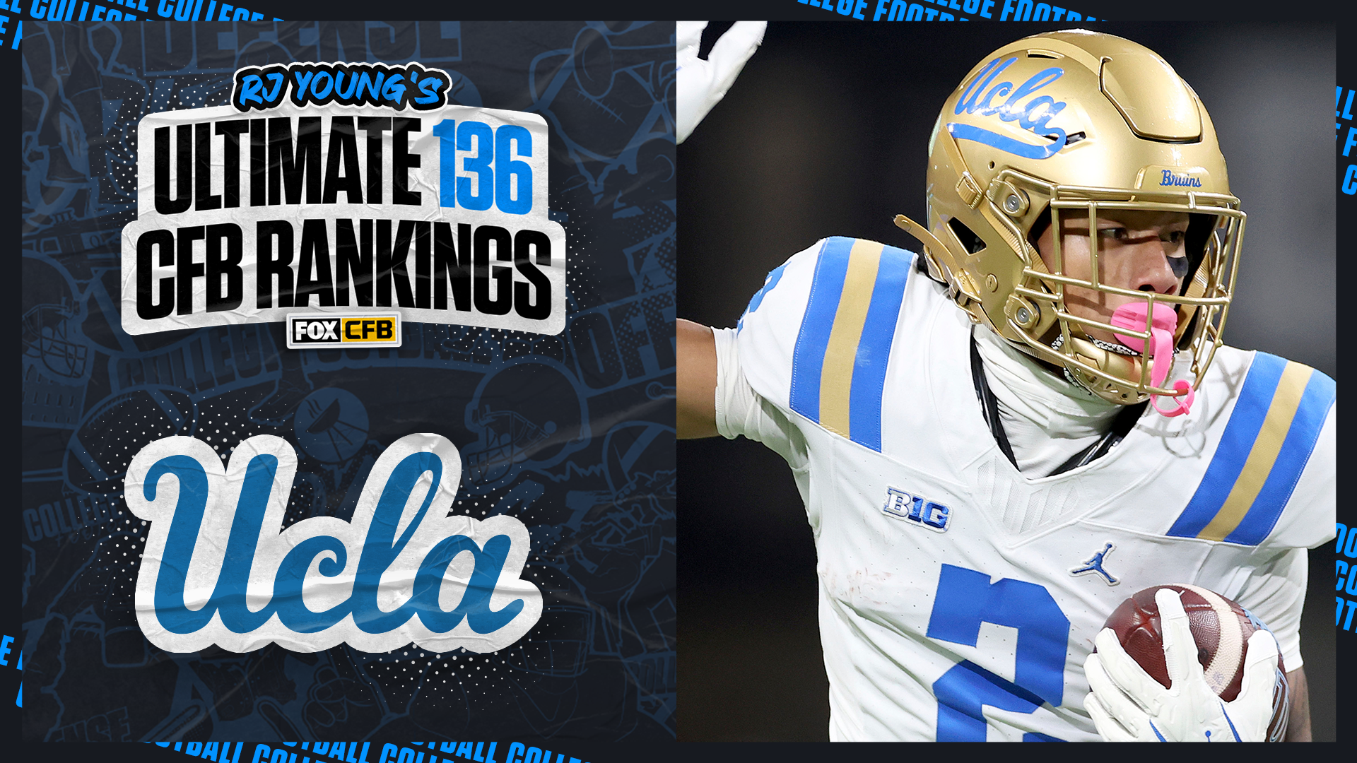 2025 UCLA Football Predictions: Bruins Ranked 48th in RJ Young's ...