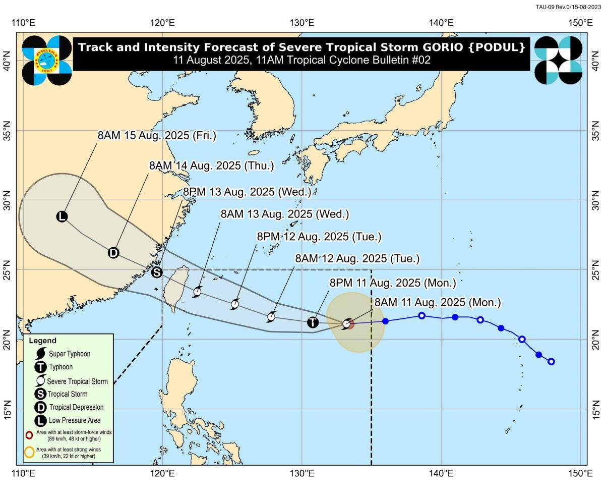 Gorio on track to intensify into typhoon, unlikely to directly affect PH