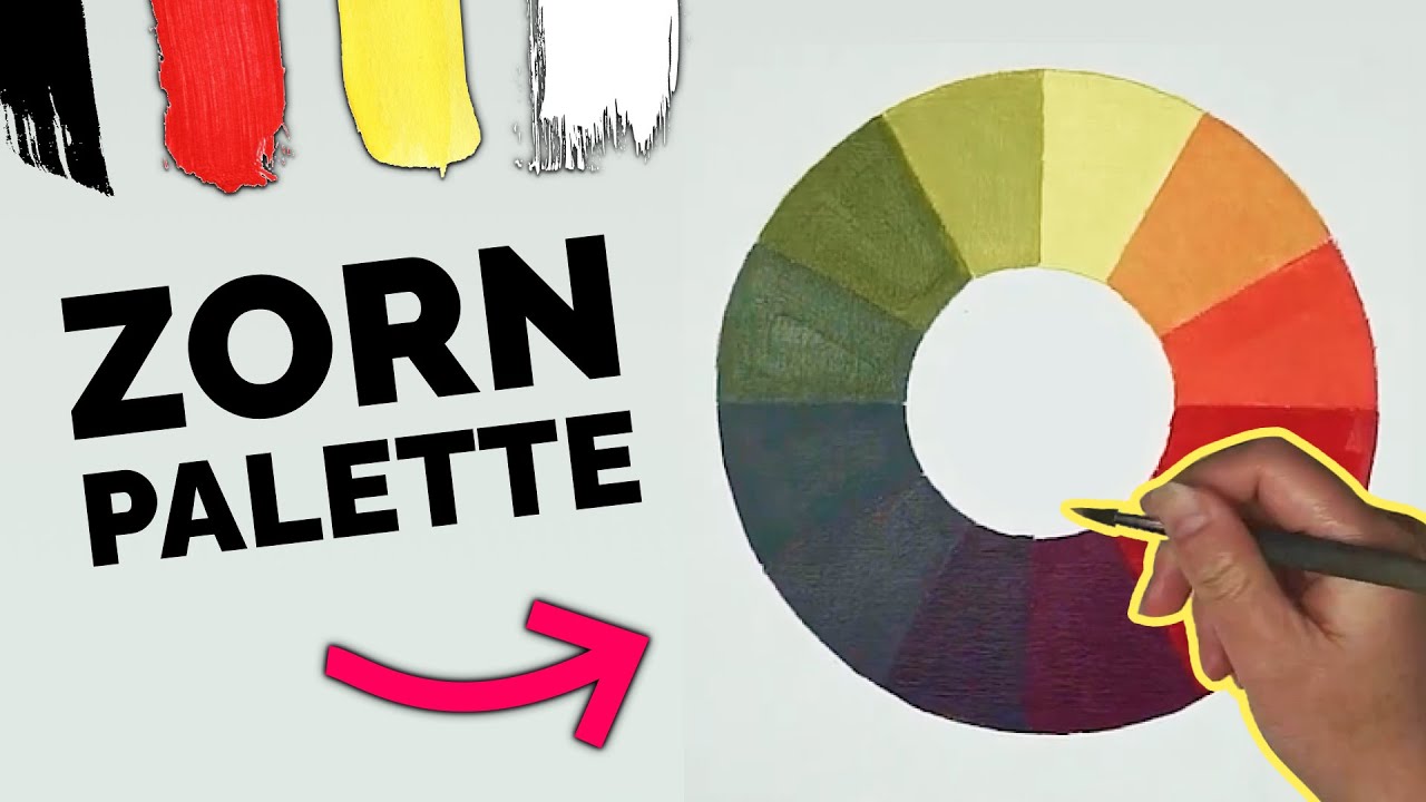 Zorn Palette Color Wheel Secrets Every Artist Should Know!