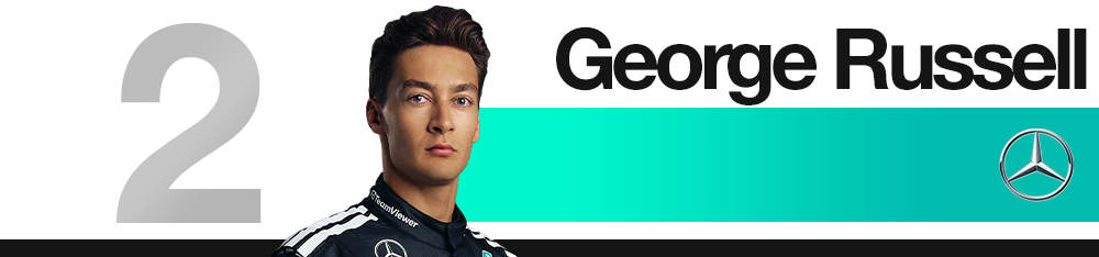 Edd Straw's mid-season 2025 F1 driver rankings
