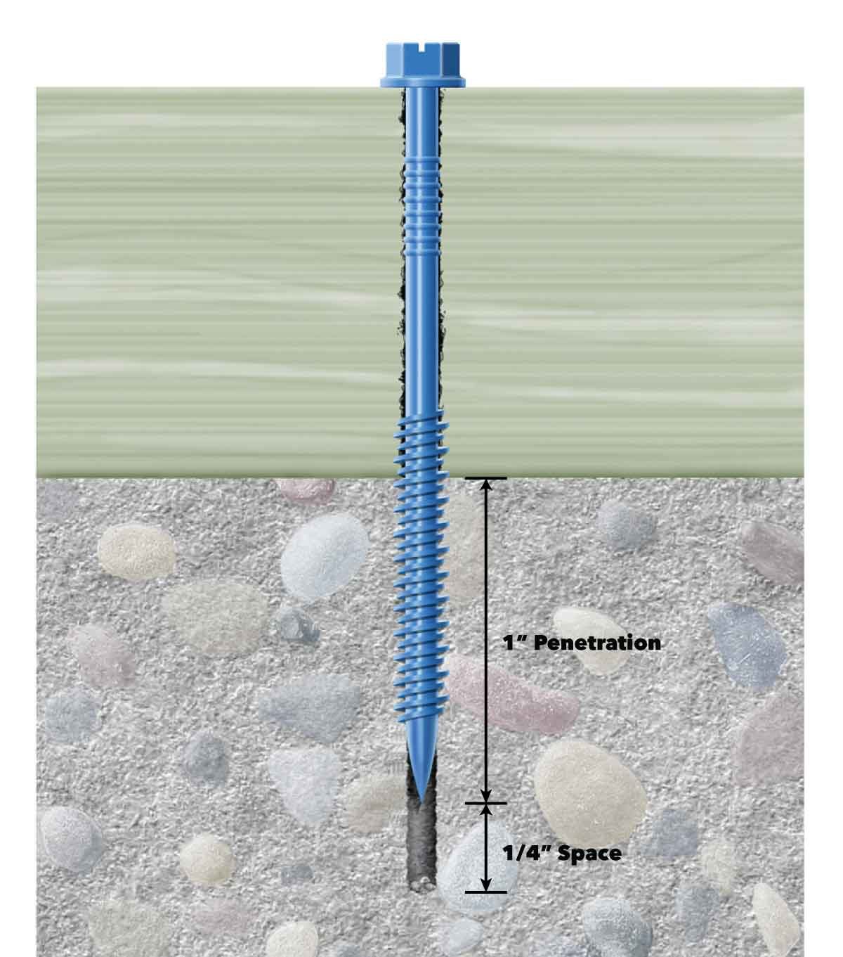 8 Tips for Drilling Concrete and Installing Fasteners
