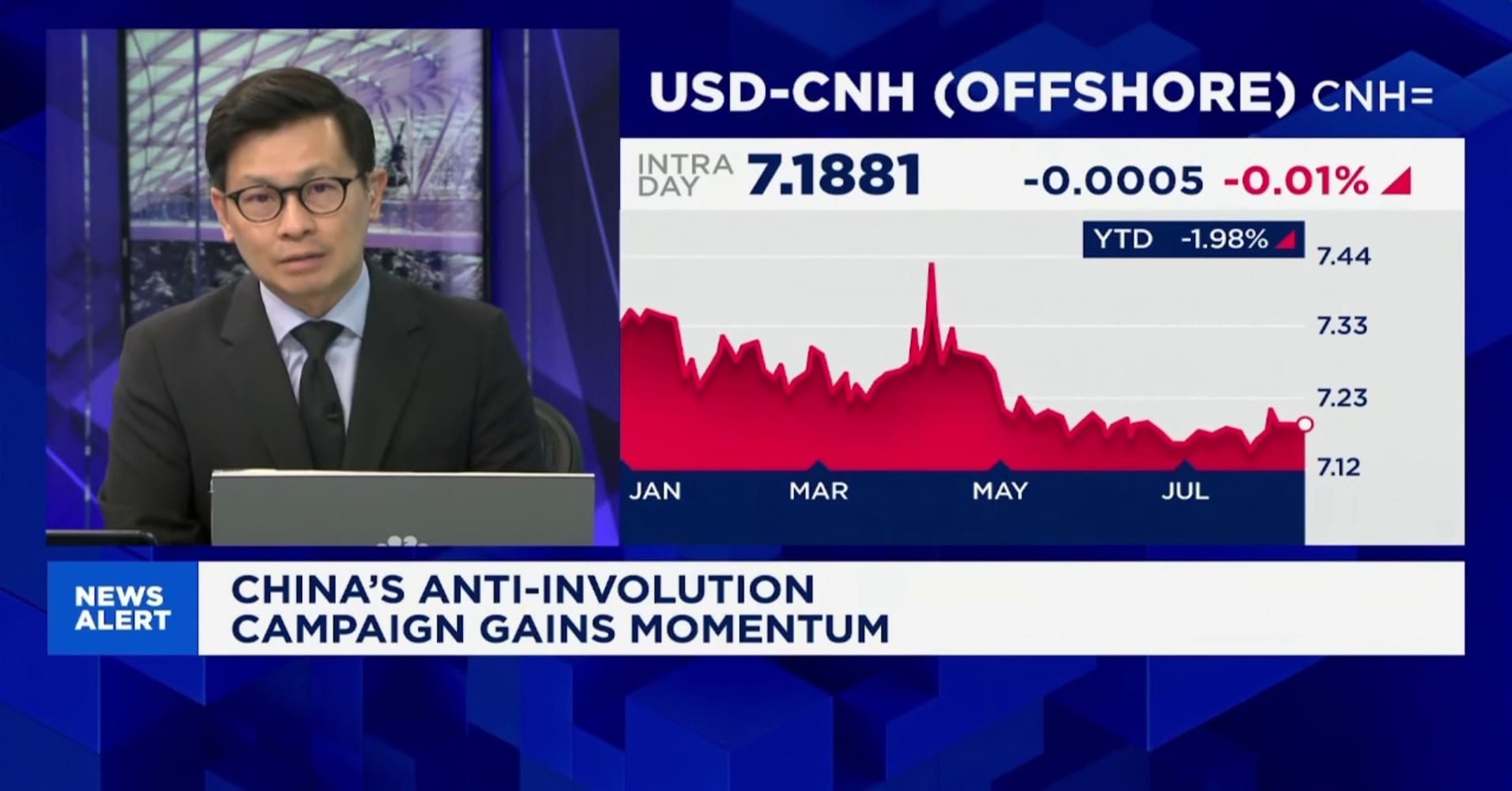 Beijing's anti-involution push won't be too drastic as it could lead to ...