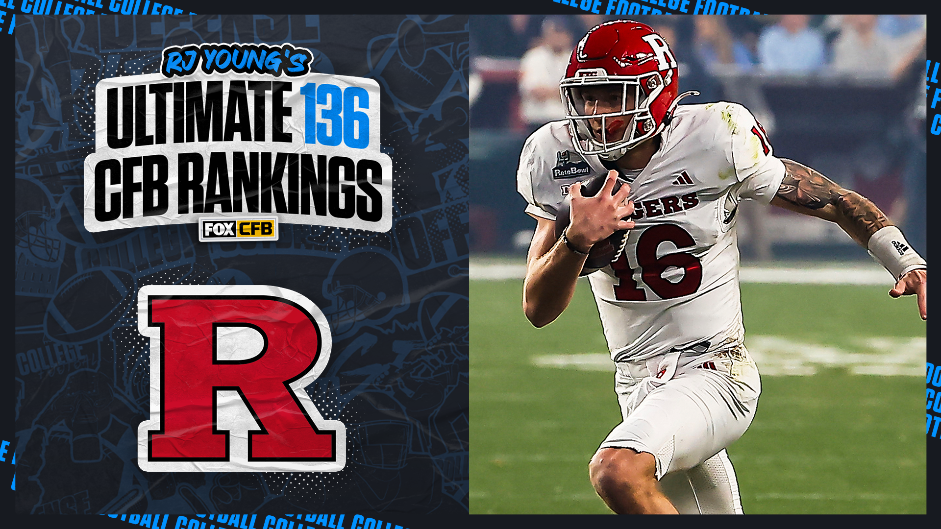 2025 Rutgers Football Predictions: Scarlet Knights Ranked 62nd in RJ ...