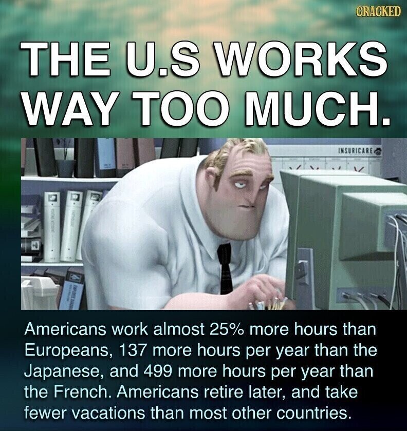 27 Things That Bring Shame to the American Ethos