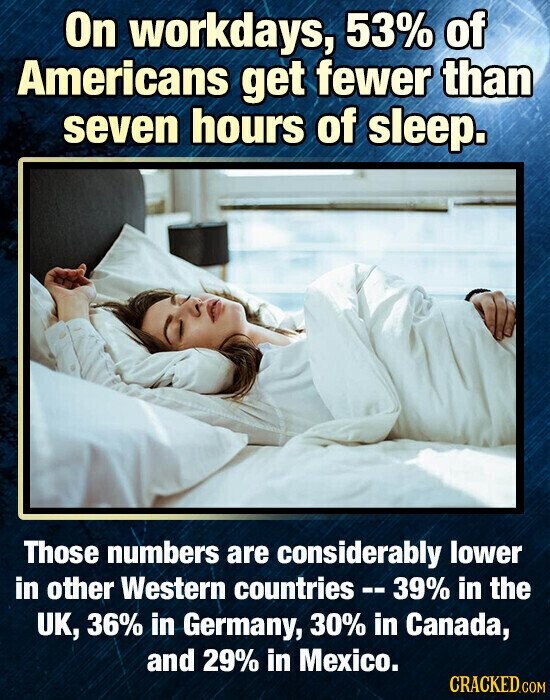 27 Things That Bring Shame to the American Ethos