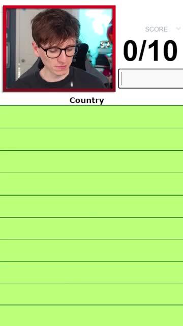 Naming ALL the 4 Letter Countries #shorts