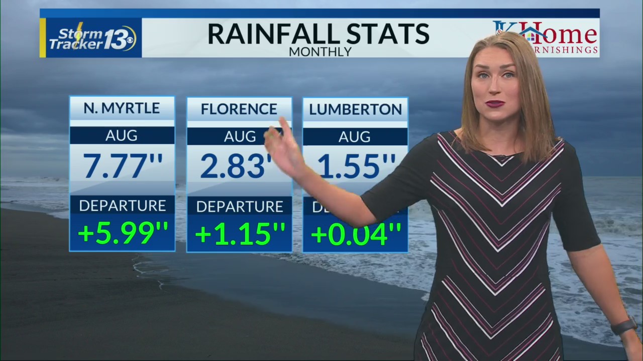 First Atlantic hurricane likely