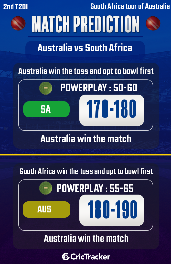 Australia vs South Africa Match Prediction, 2nd T20I – Who will win ...