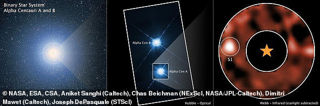 Nearby gas giant planet discovered - and its moons could have the right ...