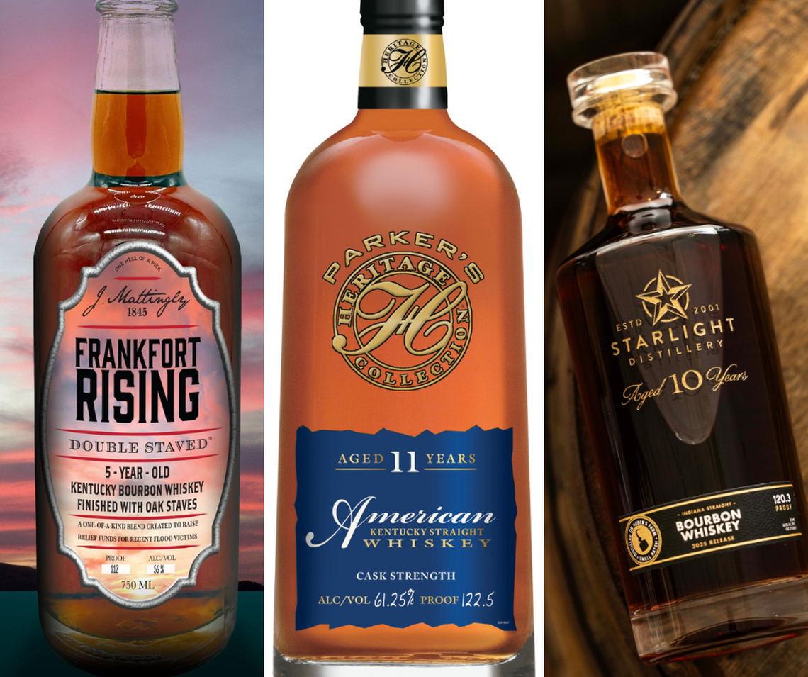 New whiskey releases: Parker's Heritage, flood relief and Indiana ...